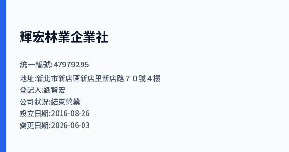 輝宏林業企業社的照片-統編 47979295(新北市) 公司登記資料與營業項目詳細圖表