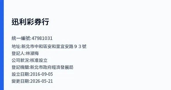 迅利彩券行的照片-統編 47981031(新北市) 公司登記資料與營業項目詳細圖表