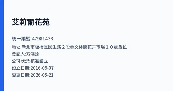 艾莉爾花苑的照片-統編 47981433(新北市) 公司登記資料與營業項目詳細圖表