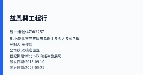 益風巽工程行的照片-統編 47982257(新北市) 公司登記資料與營業項目詳細圖表