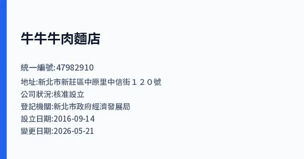 牛牛牛肉麵店的照片-統編 47982910(新北市) 公司登記資料與營業項目詳細圖表