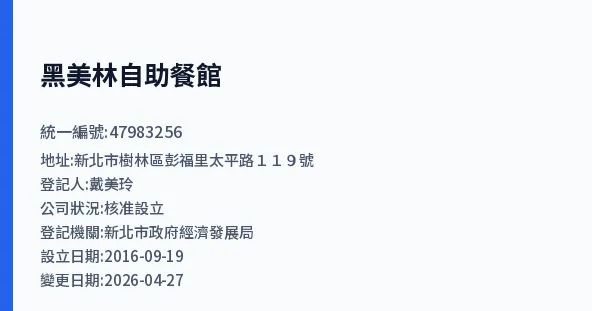 黑美林自助餐館的照片-統編 47983256(新北市) 公司登記資料與營業項目詳細圖表