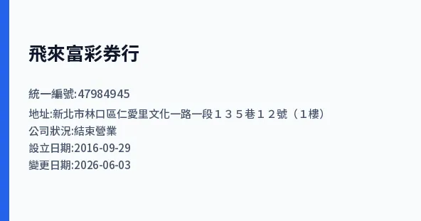 飛來富彩券行的照片-統編 47984945(新北市) 公司登記資料與營業項目詳細圖表