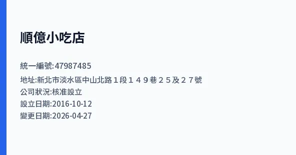 順億小吃店的照片-統編 47987485(新北市) 公司登記資料與營業項目詳細圖表