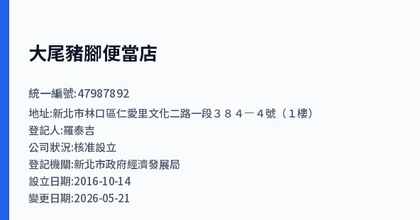 大尾豬腳便當店的照片-統編 47987892(新北市) 公司登記資料與營業項目詳細圖表