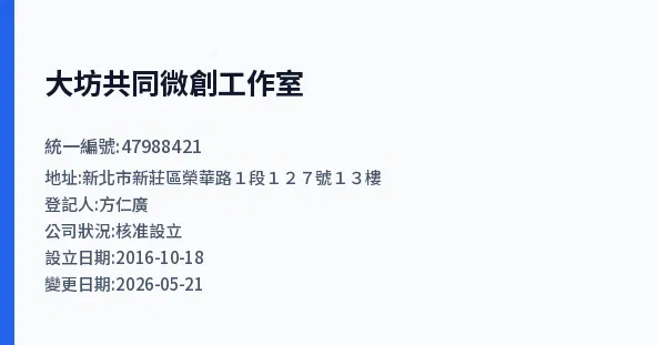 大坊共同微創工作室的照片-統編 47988421(新北市) 公司登記資料與營業項目詳細圖表