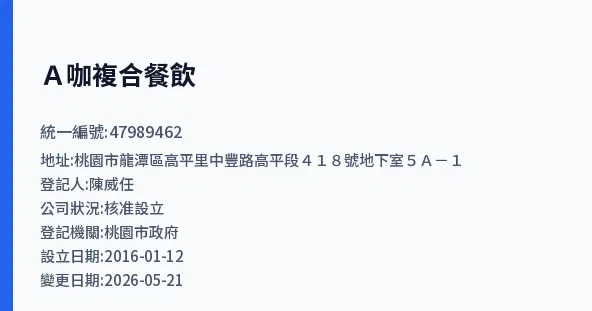 A咖複合餐飲的照片-統編 47989462(桃園市) 公司登記資料與營業項目詳細圖表