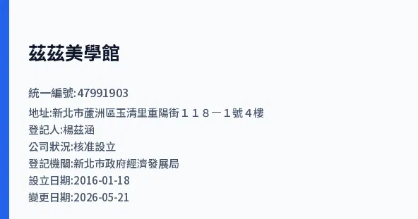 茲茲美學館的照片-統編 47991903(新北市) 公司登記資料與營業項目詳細圖表
