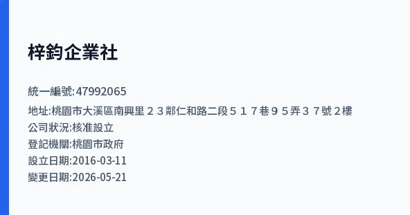 梓鈞企業社的照片-統編 47992065(桃園市) 公司登記資料與營業項目詳細圖表