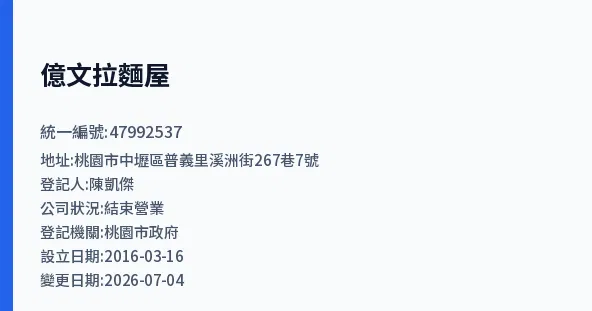 億文拉麵屋的照片-統編 47992537(桃園市) 公司登記資料與營業項目詳細圖表