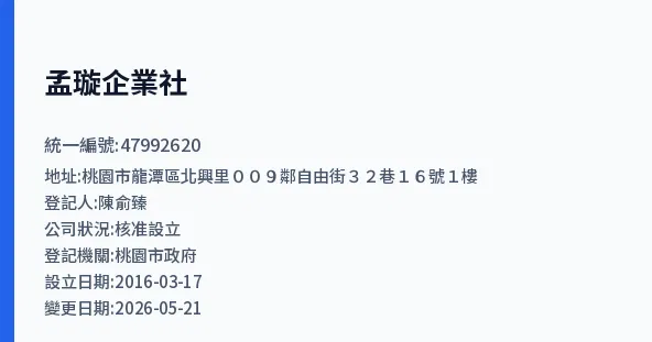 孟璇企業社的照片-統編 47992620(桃園市) 公司登記資料與營業項目詳細圖表