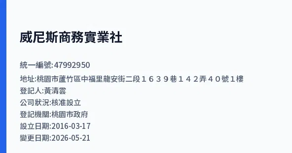 威尼斯商務實業社的照片-統編 47992950(桃園市) 公司登記資料與營業項目詳細圖表