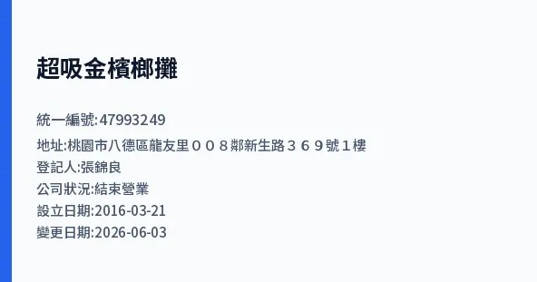 超吸金檳榔攤的照片-統編 47993249(桃園市) 公司登記資料與營業項目詳細圖表