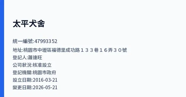 太平犬舍的照片-統編 47993352(桃園市) 公司登記資料與營業項目詳細圖表