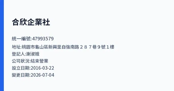 合欣企業社的照片-統編 47993579(桃園市) 公司登記資料與營業項目詳細圖表