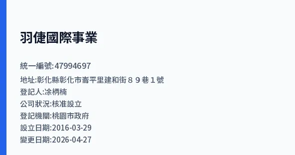 羽倢國際事業的照片-統編 47994697(彰化縣) 公司登記資料與營業項目詳細圖表