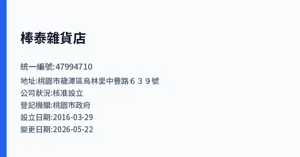 棒泰雜貨店的照片-統編 47994710(桃園市) 公司登記資料與營業項目詳細圖表