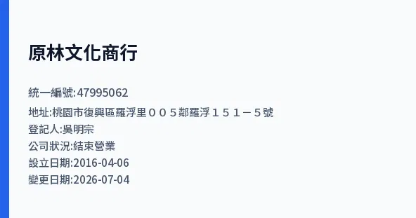 原林文化商行的照片-統編 47995062(桃園市) 公司登記資料與營業項目詳細圖表