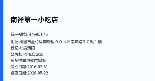 南祥第一小吃店的照片-統編 47995176(桃園市) 公司登記資料與營業項目詳細圖表