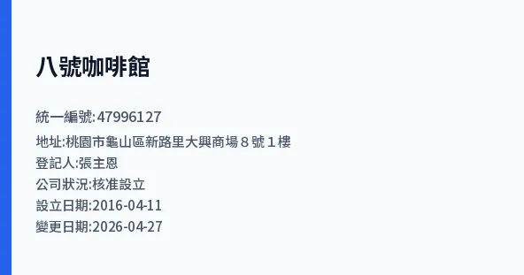 八號咖啡館的照片-統編 47996127(桃園市) 公司登記資料與營業項目詳細圖表
