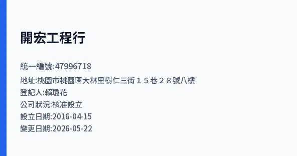 開宏工程行的照片-統編 47996718(桃園市) 公司登記資料與營業項目詳細圖表