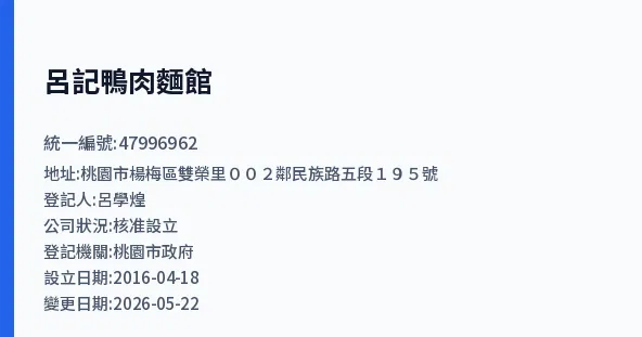呂記鴨肉麵館的照片-統編 47996962(桃園市) 公司登記資料與營業項目詳細圖表