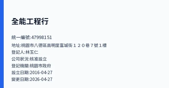 全能工程行的照片-統編 47998151(桃園市) 公司登記資料與營業項目詳細圖表