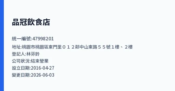 品冠飲食店的照片-統編 47998201(桃園市) 公司登記資料與營業項目詳細圖表