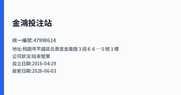 金鴻投注站的照片-統編 47998624(桃園市) 公司登記資料與營業項目詳細圖表