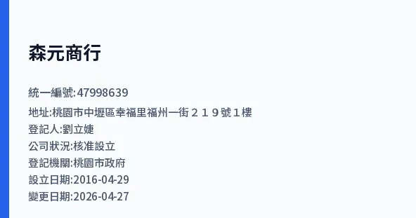森元商行的照片-統編 47998639(桃園市) 公司登記資料與營業項目詳細圖表