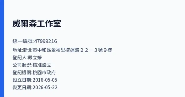威爾森工作室的照片-統編 47999216(新北市) 公司登記資料與營業項目詳細圖表
