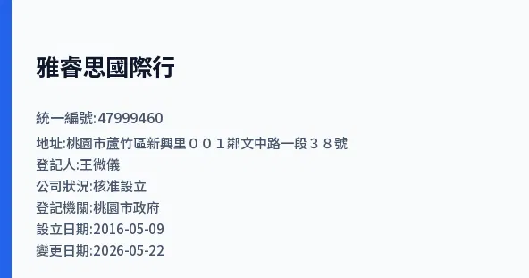 雅睿思國際行的照片-統編 47999460(桃園市) 公司登記資料與營業項目詳細圖表