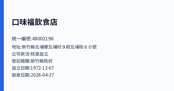 口味福飲食店的照片-統編 48002196(新竹縣) 公司登記資料與營業項目詳細圖表
