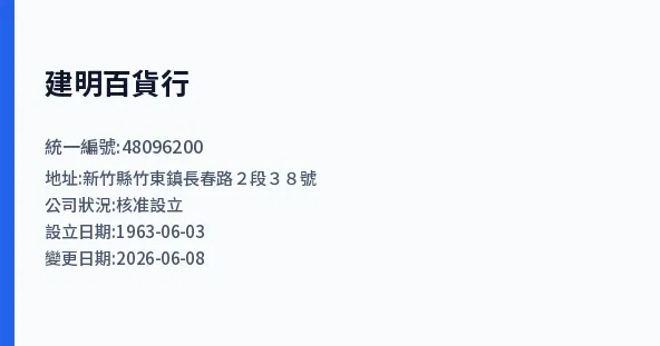 建明百貨行的照片-統編 48096200(新竹縣) 公司登記資料與營業項目詳細圖表