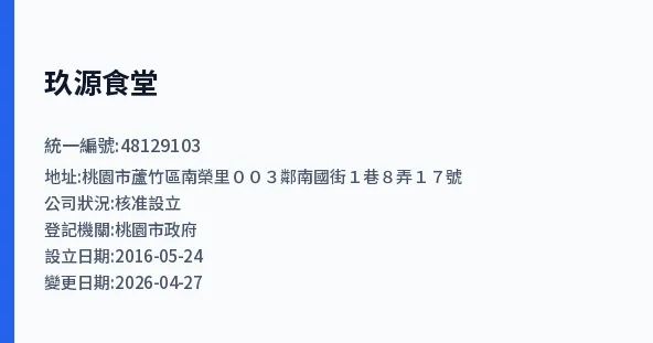 玖源食堂的照片-統編 48129103(桃園市) 公司登記資料與營業項目詳細圖表