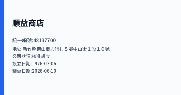 順益商店的照片-統編 48137700(新竹縣) 公司登記資料與營業項目詳細圖表