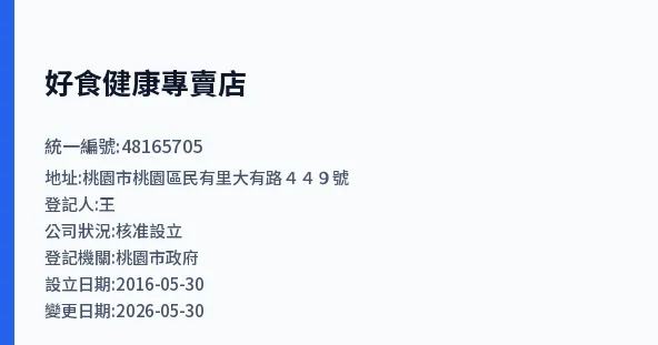 好食健康專賣店的照片-統編 48165705(桃園市) 公司登記資料與營業項目詳細圖表