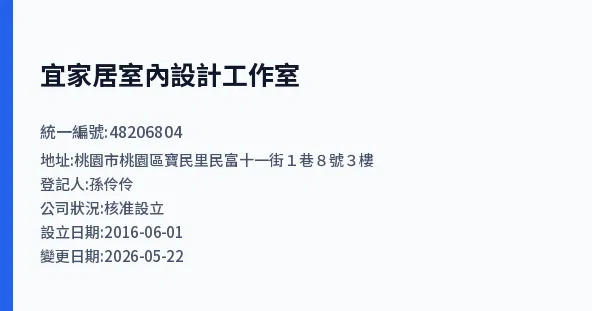 宜家居室內設計工作室的照片-統編 48206804(桃園市) 公司登記資料與營業項目詳細圖表