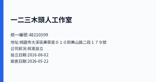 一二三木頭人工作室的照片-統編 48210309(桃園市) 公司登記資料與營業項目詳細圖表