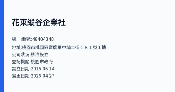 花東縱谷企業社的照片-統編 48404348(桃園市) 公司登記資料與營業項目詳細圖表