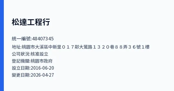 松達工程行的照片-統編 48407345(桃園市) 公司登記資料與營業項目詳細圖表