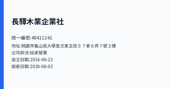 長驛木業企業社的照片-統編 48411241(桃園市) 公司登記資料與營業項目詳細圖表