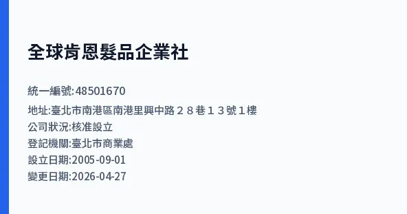 全球肯恩髮品企業社的照片-統編 48501670(臺北市) 公司登記資料與營業項目詳細圖表