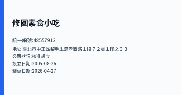 修圓素食小吃的照片-統編 48557913(臺北市) 公司登記資料與營業項目詳細圖表