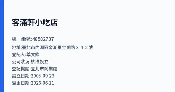 客滿軒小吃店的照片-統編 48582737(臺北市) 公司登記資料與營業項目詳細圖表