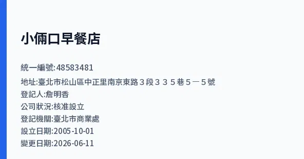 小倆口早餐店的照片-統編 48583481(臺北市) 公司登記資料與營業項目詳細圖表
