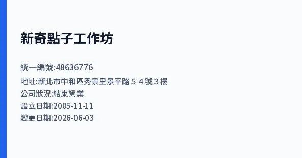 新奇點子工作坊的照片-統編 48636776(新北市) 公司登記資料與營業項目詳細圖表