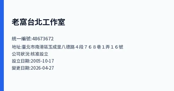 老窩台北工作室的照片-統編 48673672(臺北市) 公司登記資料與營業項目詳細圖表