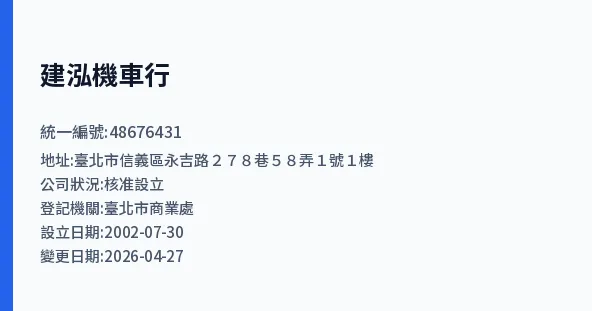 建泓機車行的照片-統編 48676431(臺北市) 公司登記資料與營業項目詳細圖表