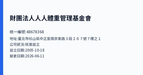 財團法人人人體重管理基金會的照片-統編 48678368(臺北市) 公司登記資料與營業項目詳細圖表